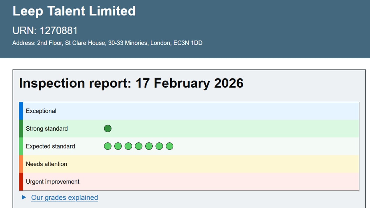 What National Data and our Latest Ofsted Report Reveals (And Why It ...
